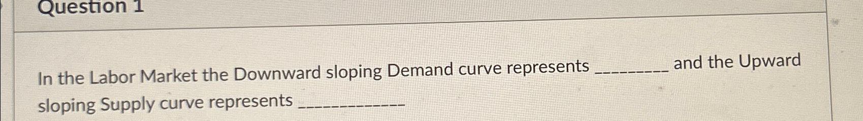 Solved Question 1In the Labor Market the Downward sloping | Chegg.com