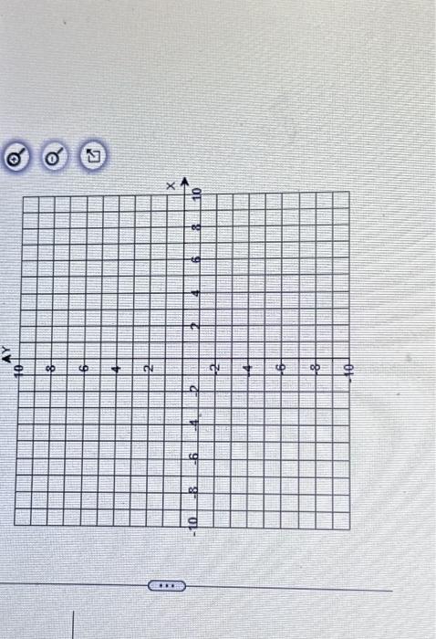 Solved Graph the following inequality. 4x