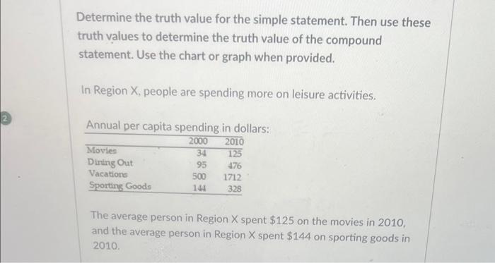 Solved Determine the truth value for the simple statement. | Chegg.com
