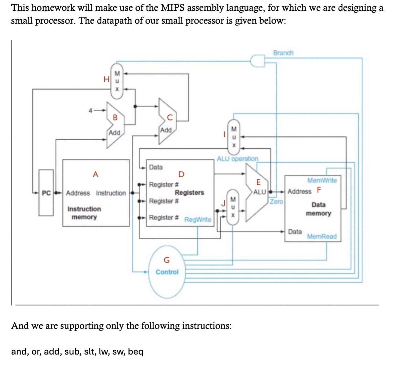 Solved This homework will make use of the MIPS assembly | Chegg.com