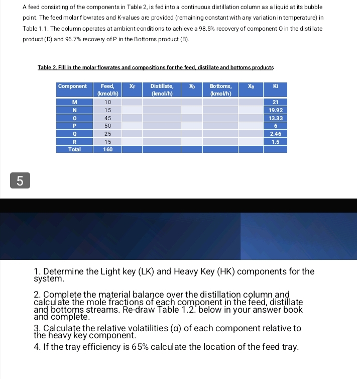 Solved A feed consisting of the components in Table 2, ﻿is | Chegg.com