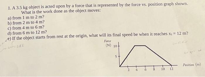 Solved 1. A 3.5 kg object is acted upon by a force that is | Chegg.com