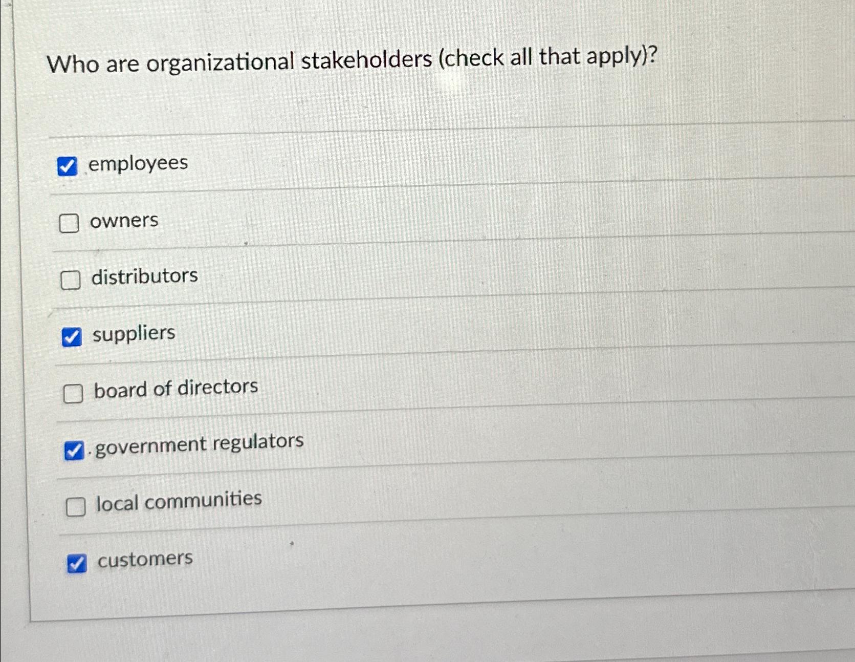 Solved Who are organizational stakeholders (check all that | Chegg.com