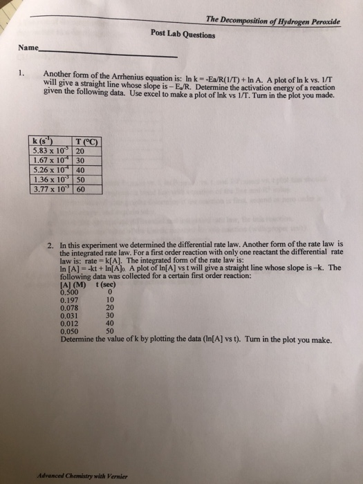 The Decomposition of Hydrogen peroxide Post Lab | Chegg.com