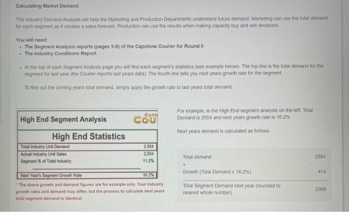 Calculating Market Demand The industry Demand. | Chegg.com