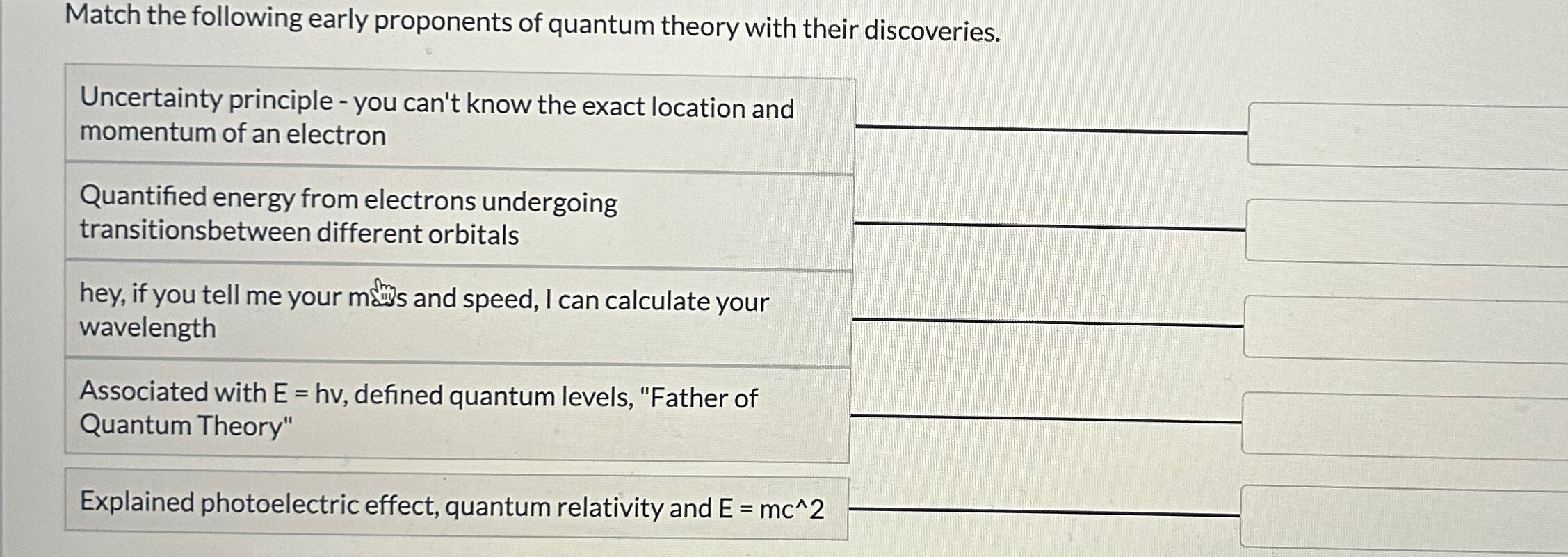 Solved Match the following early proponents of quantum | Chegg.com