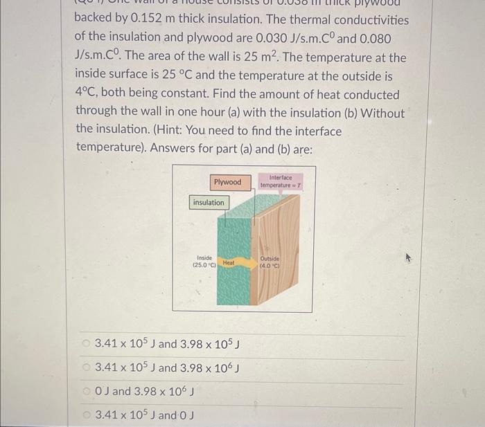 backed by 0.152 m thick insulation. The thermal | Chegg.com