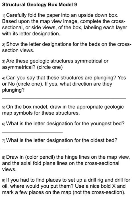 Solved Structural Geology Box Model 9 1) Carefully fold the | Chegg.com