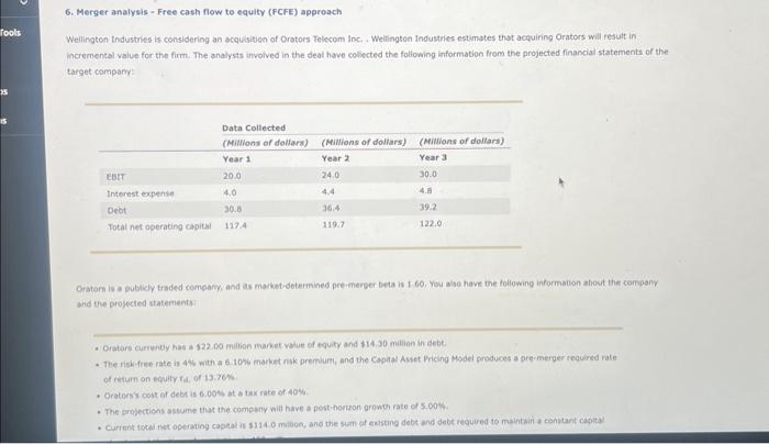Solved 6. Merger analysis - Free cash flow to equity (FCFE) | Chegg.com