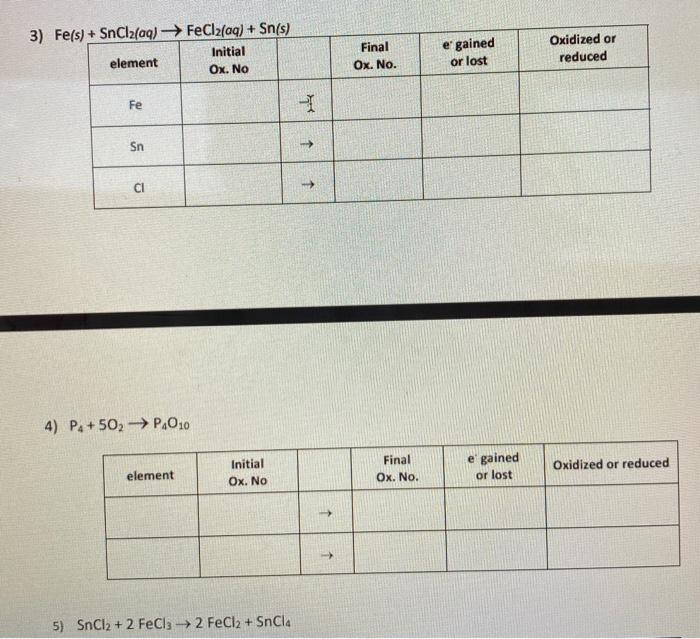Solved EC1 - Assignment #2 - Recognizing Redox Reactions For | Chegg.com