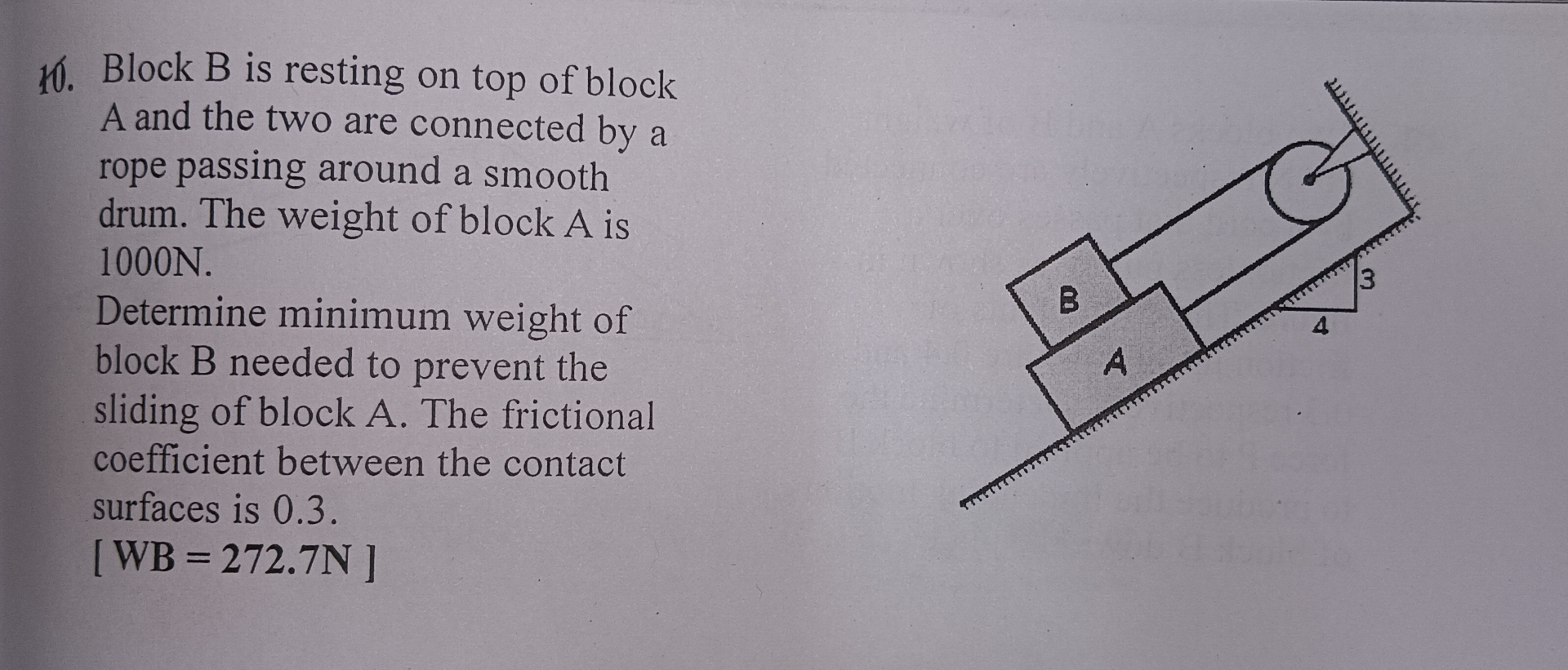 Solved Block B is resting on top of block A and the two are | Chegg.com