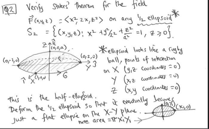 Solved Q2 Verify stokes theorem for the field | Chegg.com