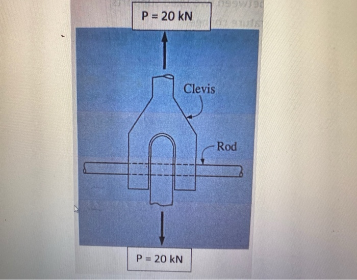 Solved 1999 P = 20 KN Clevis Rod P = 20 KN 4. A clevis | Chegg.com