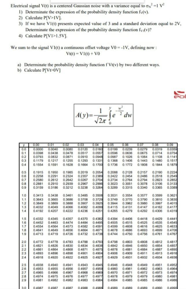 Solved USING BISECTION AND ERROR CASTING METHOD TO SOLVE | Chegg.com
