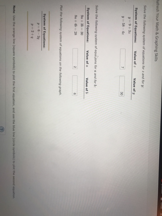 Solved Refresh Your Math & Graphing Skills Solve the | Chegg.com
