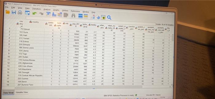 Name Type country_id Numeric country String continent | Chegg.com