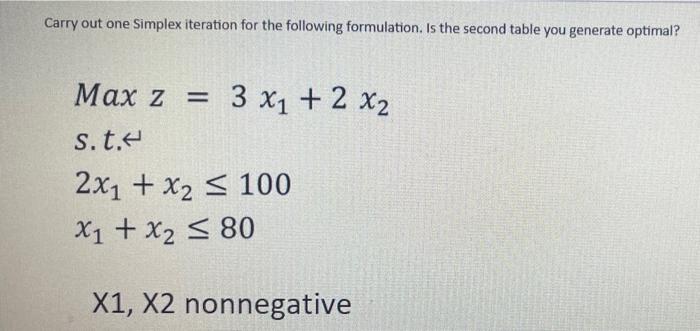 Solved Carry out one Simplex iteration for the following | Chegg.com
