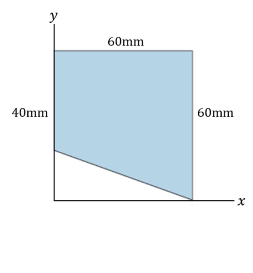 Solved у 60mm 40mm 60mm х | Chegg.com