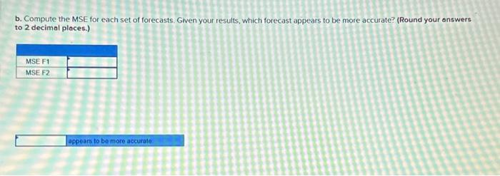 Solved a. Compute MAD for each set of forecasts. Given | Chegg.com