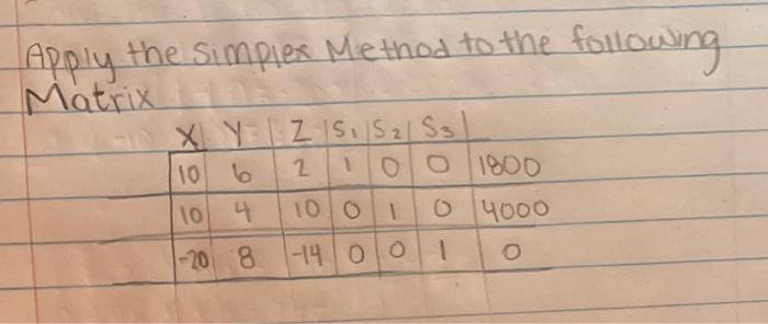 Solved Apply the simplex Method to the following Matriv | Chegg.com
