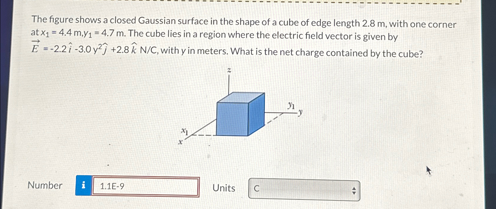 Solved The figure shows a closed Gaussian surface in the | Chegg.com