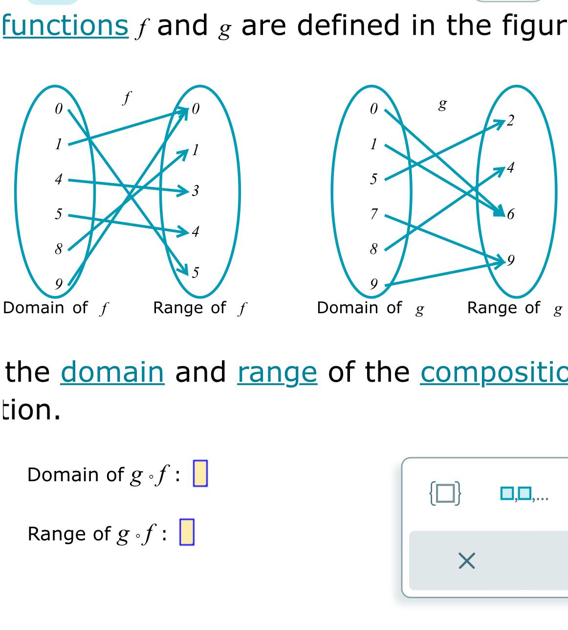Solved functions f ﻿and g ﻿are defined in the figurthe | Chegg.com