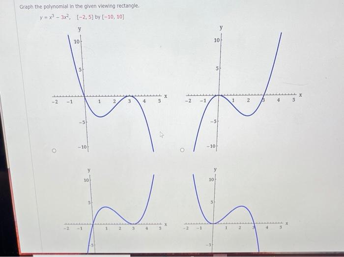 Solved Graph the polynomial in the given viewing rectangle. | Chegg.com