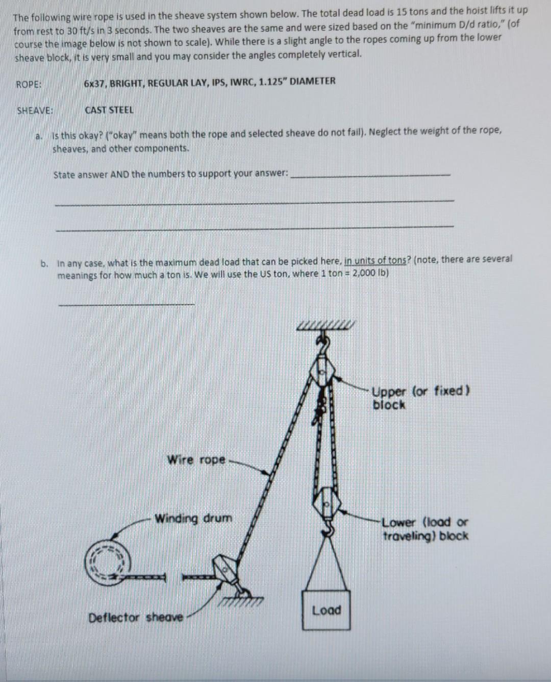 Solved The following wire rope is used in the sheave system | Chegg.com