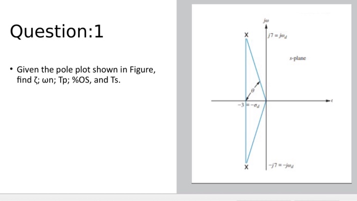 Solved Question:1 |j7 = jood s-plane . Given the pole plot | Chegg.com