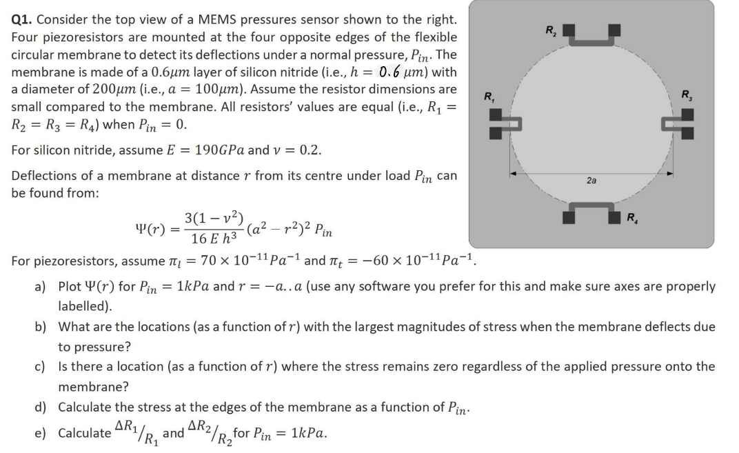 Solved Q1. ﻿Consider the top view of a MEMS pressures sensor | Chegg.com