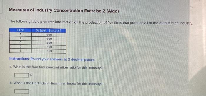 Solved Profit Maximization Exercise 1 Algo The Table Below