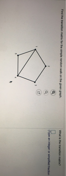 Solved Find the transition matrix for the simple random walk | Chegg.com