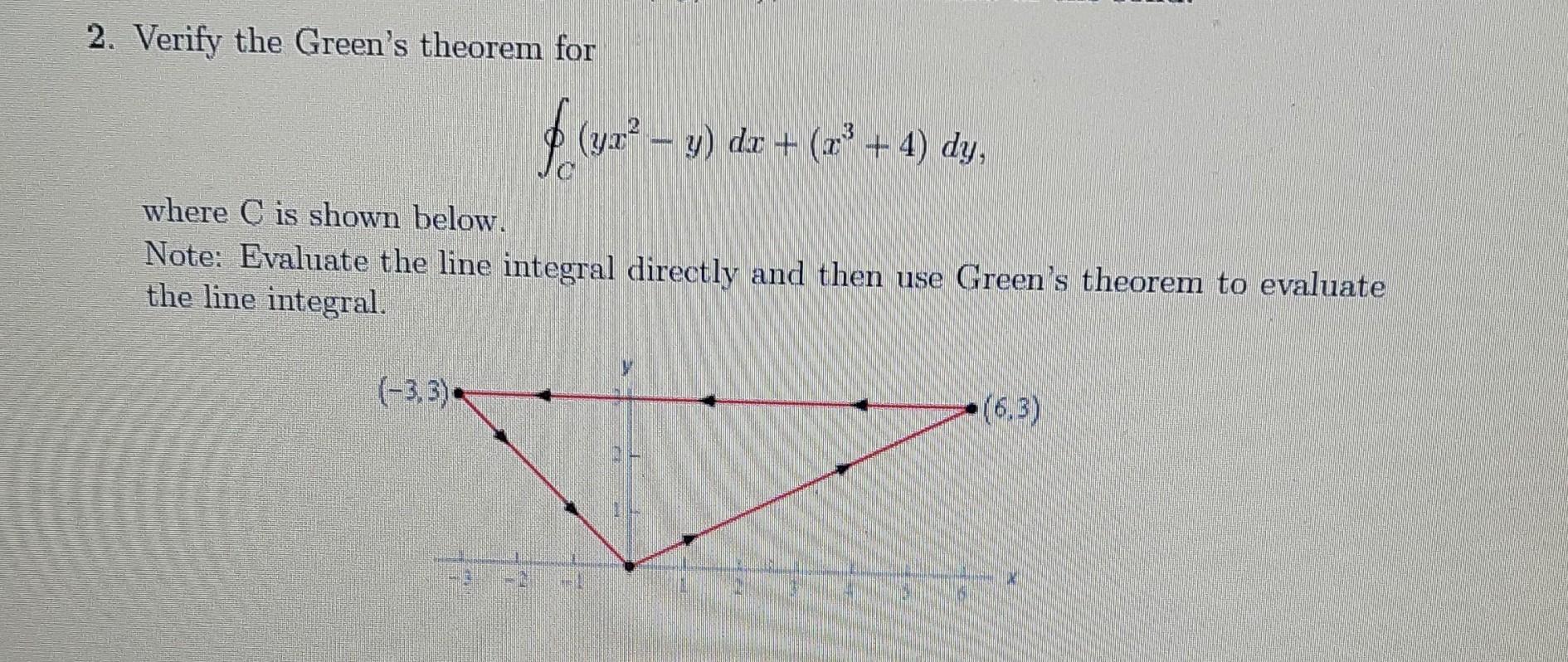 Solved 2. Verify the Green's theorem for | Chegg.com