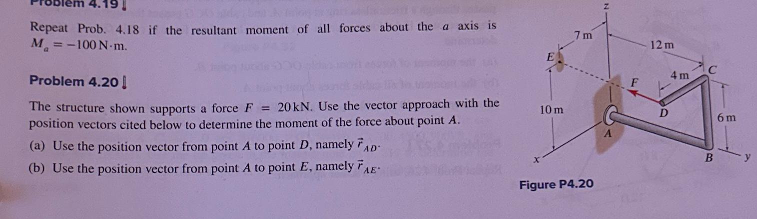Solved Problem 4.20 ﻿IThe structure shown supports a force | Chegg.com