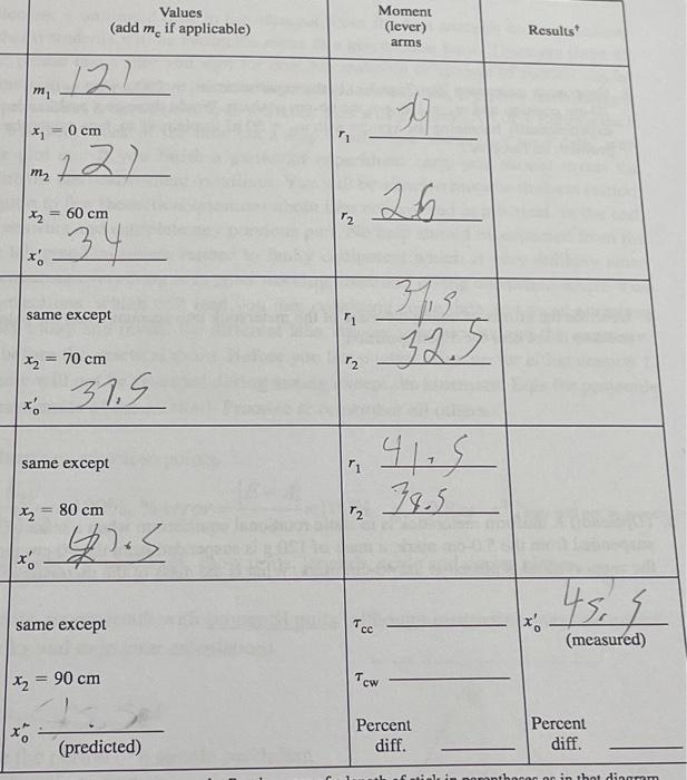 need help with the results tab | Chegg.com