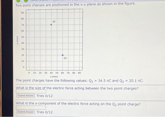 [Solved]: Two point charaes are positioned in the ( x-y )