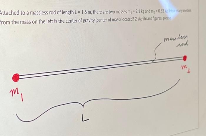 Solved tttached to a massless rod of length L=1.6 m, there | Chegg.com