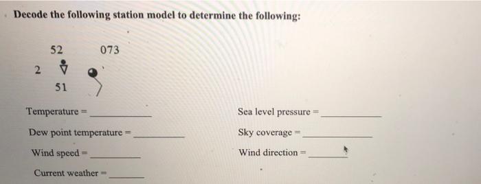 Solved Decode the following station model to determine the | Chegg.com