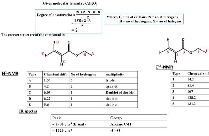 Solved Determine IHD from molecular formula IHD - sum of the | Chegg.com