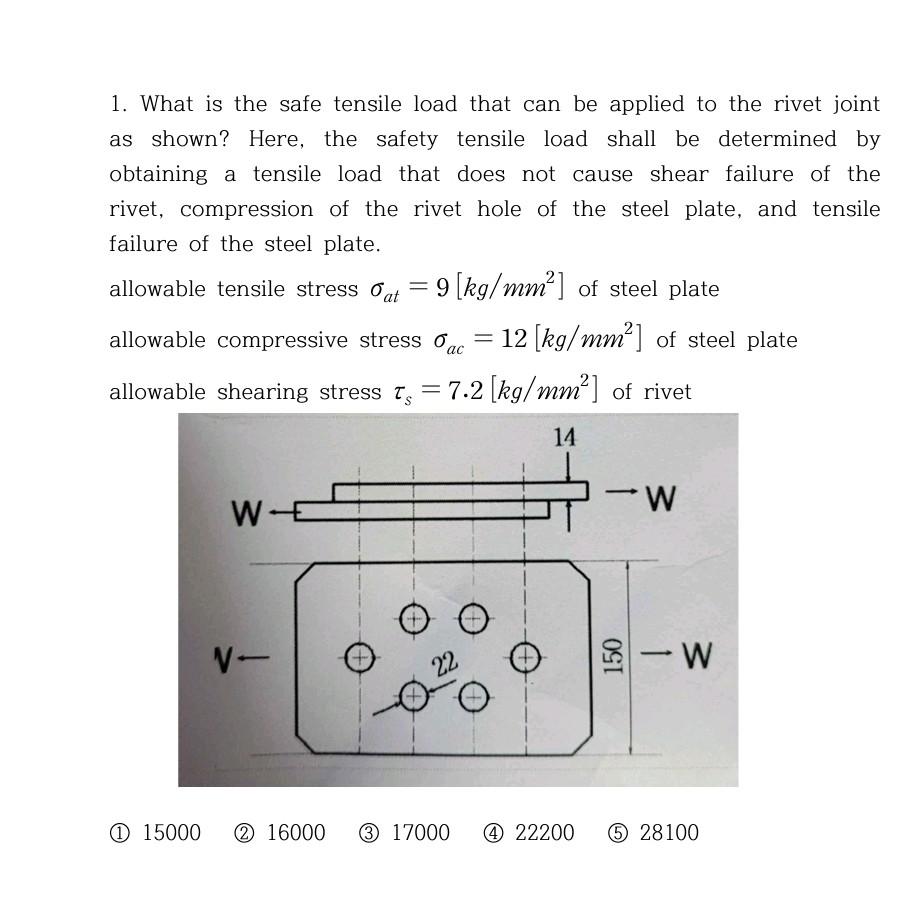 Solved 1. What is the safe tensile load that can be applied | Chegg.com
