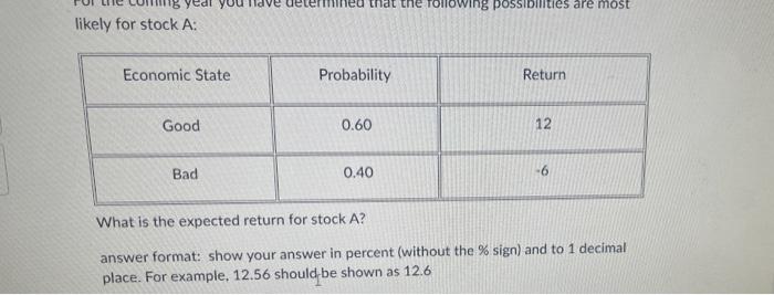 Solved likely for stock A: What is the expected return for | Chegg.com