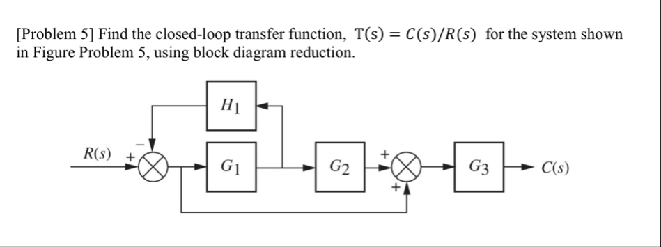 [Solved]: [Problem 5] Find the closed-loop transfer function