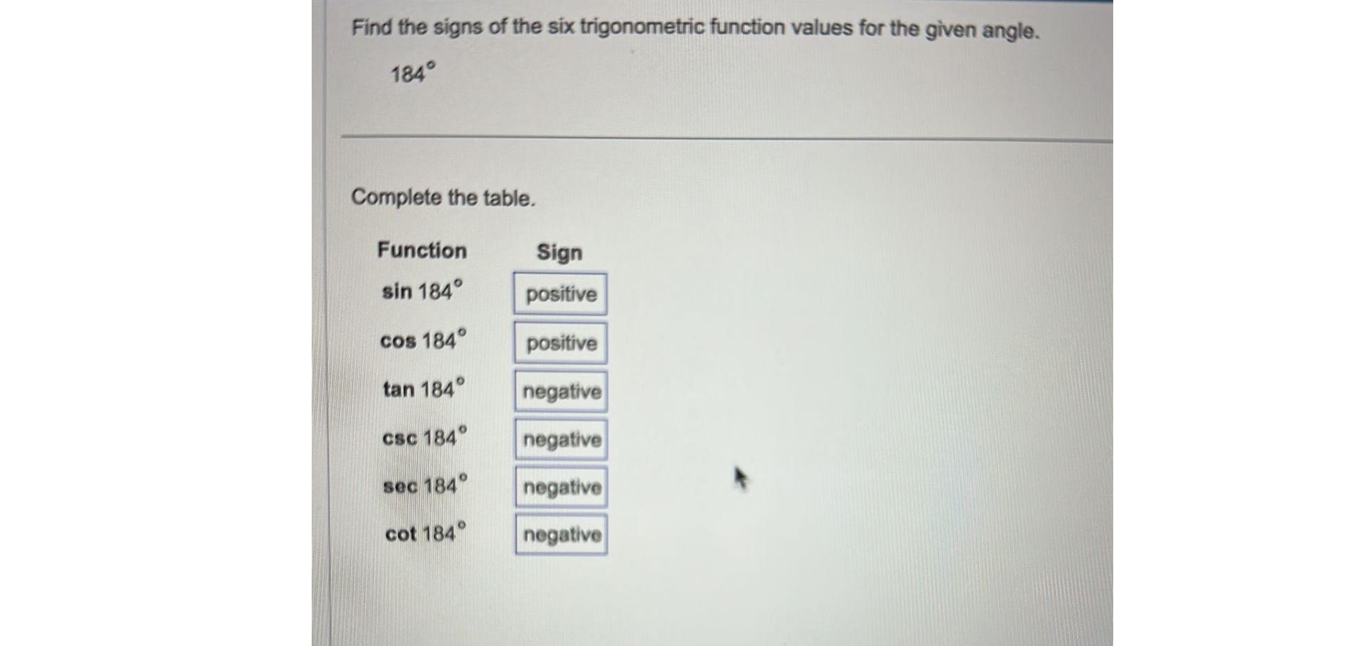 Solved Find the signs of the six trigonometric function | Chegg.com