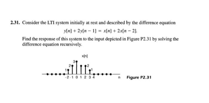 Solved 2.31. Consider the LTI system initially at rest and | Chegg.com