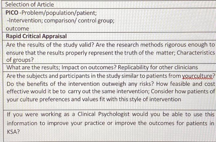 Solved i need PICO and answers to these questions and this | Chegg.com