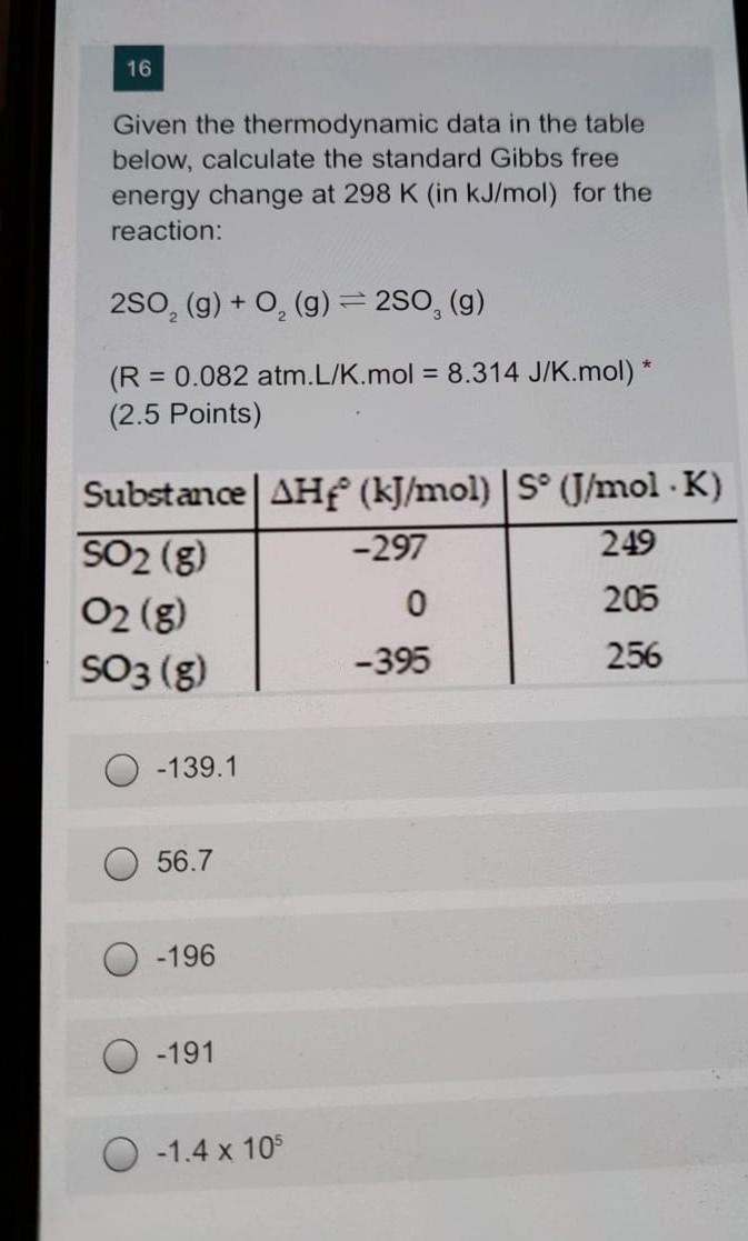 Solved 16 Given the thermodynamic data in the table below, | Chegg.com