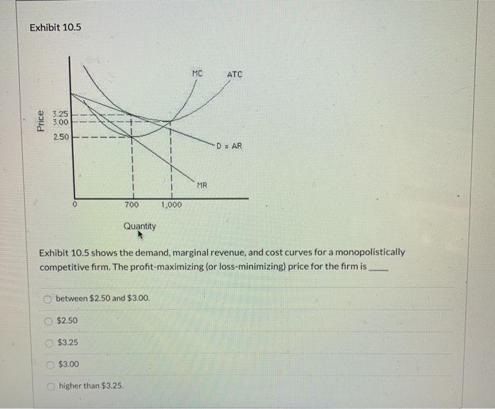 Solved Exhibit 10.5 MC ATC Price -D = AR 700 1,000 Quantity | Chegg.com Solved Exhibit 10.5 MC ATC Price -D = AR 700 1,000 Quantity | Chegg.com