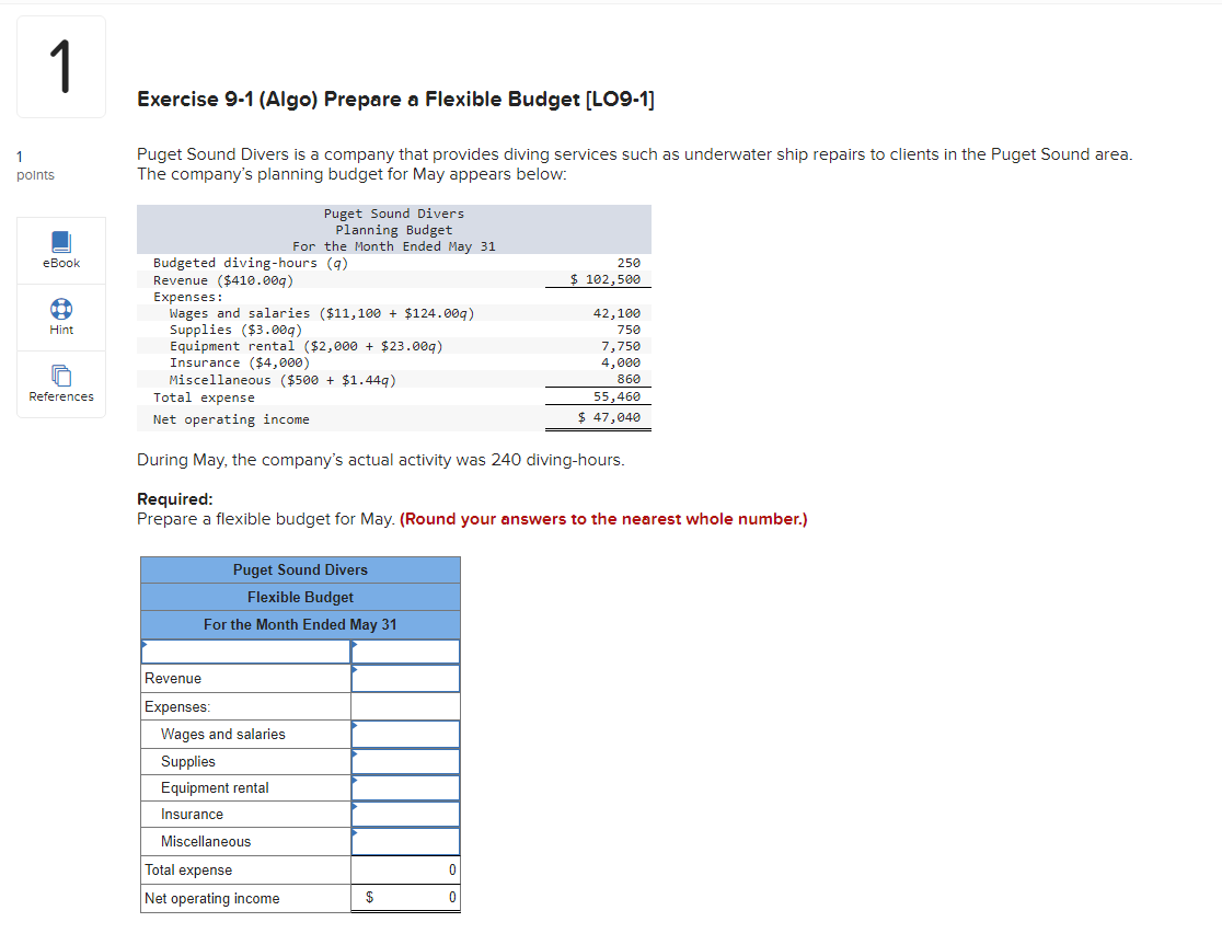 Solved Exercise 9-1 (Algo) Prepare a Flexible Budget | Chegg.com Solved Exercise 9-1 (Algo) Prepare a Flexible Budget | Chegg.com