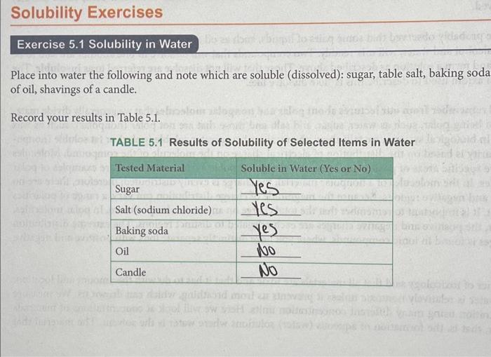 Solved Exercise 1: Saturated solutions are solutions that | Chegg.com