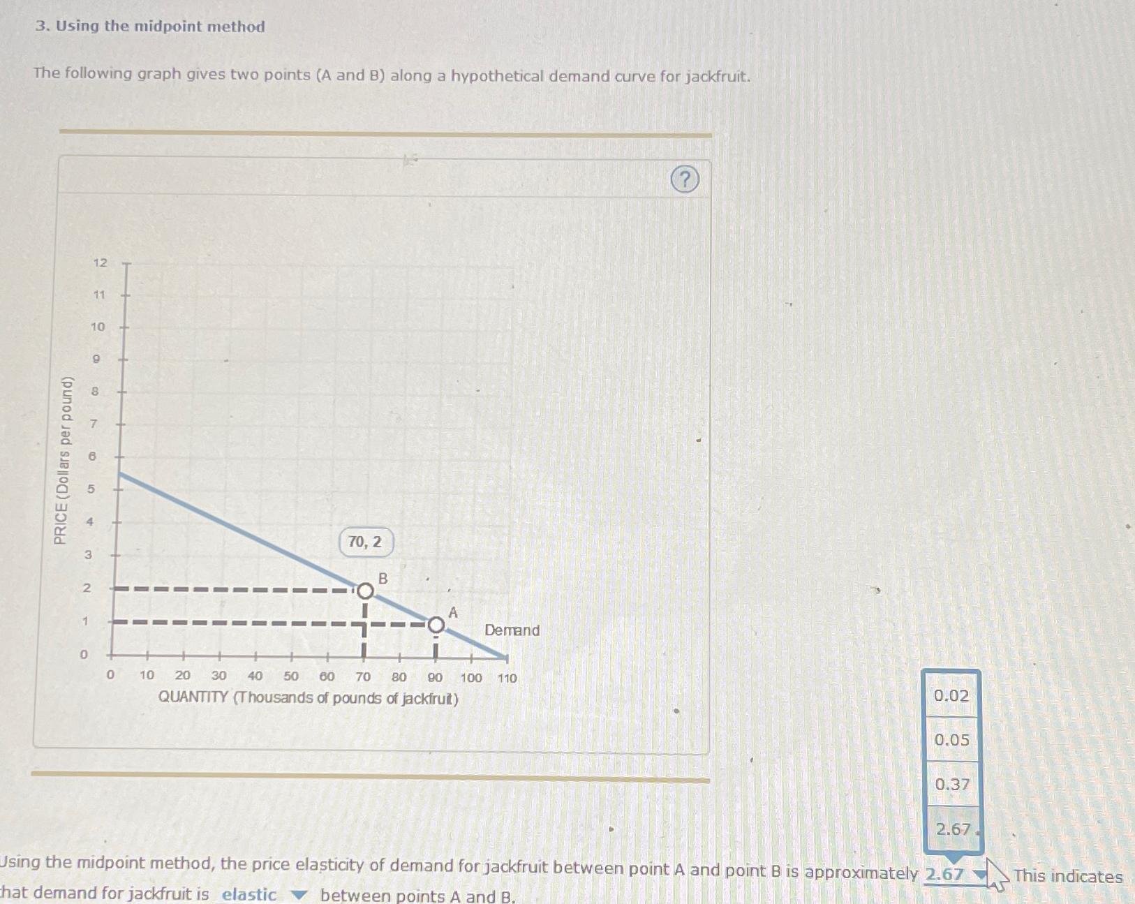Solved Using the midpoint methodThe following graph gives | Chegg.com